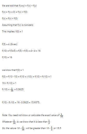 CAT Previous Year Questions Functions Graphs IIMking Com