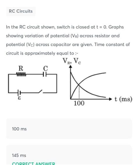 RC Circuits In The RC Circuit Shown Switch Is Closed At T 0 Graphs Show