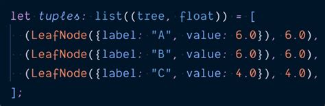 Exploring The Squarified Tree Map Algorithm With Reasonml Part 2