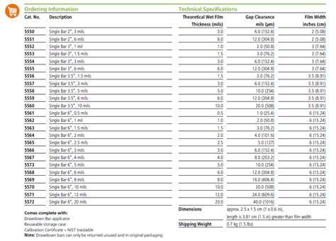 Bird Bar Drawdown At Cynthia Gibbens Blog