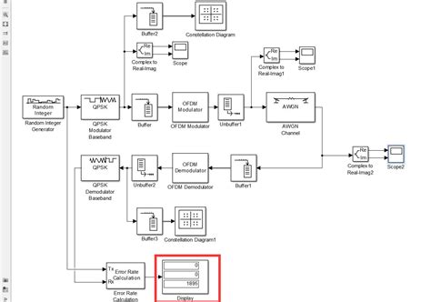 基于simulink的ofdm程序 ofdm simulink csdn博客