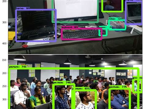 object detection raspberry pi machine learning