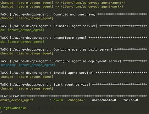 Authenticating To A Npm Private Feed In Azure Devops The Right Way By Yohan Belval