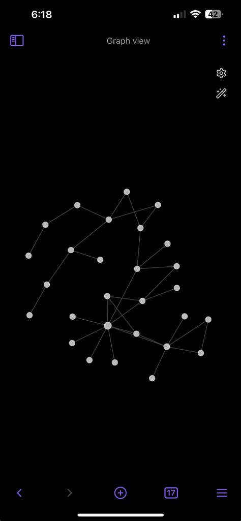 Disappearing Nodes Help Obsidian Forum