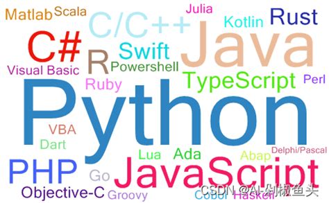2023年07月编程语言流行度排名