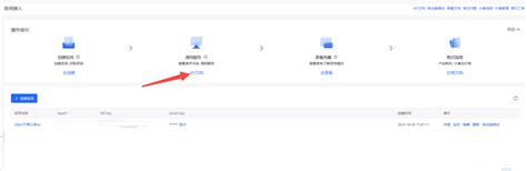 文心一言 已通过 调用API教程 手把手一步一步来 学不会来找我 腾讯云开发者社区 腾讯云 文心一言 已通过 调用API教程 手把手一步一步来 学不会来找我 腾讯云开发者社区 腾讯云