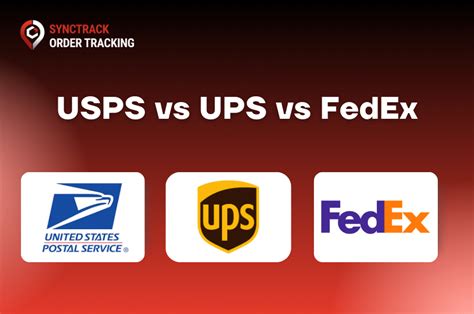 Shipping Guide Synctrack