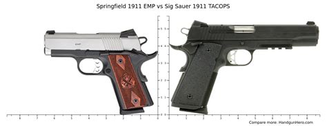 Springfield EMP Vs Sig Sauer TACOPS Size Comparison Handgun Hero
