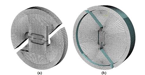Three Dimensional Finite Element Model Of A Modified Arcan Loading