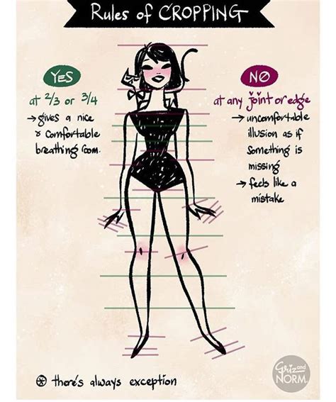 Drawin References On Instagram Drawing Tips Drawing Tutorial Tutorial