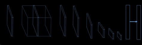 The Single Shot Multibox Detector Ssd Network Used For Event Type Download Scientific Diagram