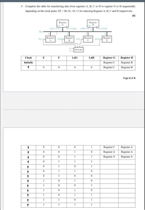 Solved 5 Complete The Table For Transferring Data From