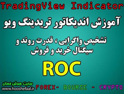 دانلود رایگان اندیکاتور نوسان گیری Rsi Algo مخصوص ارزدیجیتال و فارکس برای تریدینگ ویو آکادمی