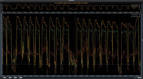 gradient reversed end fired sub array on a turn table timo s world all around the globe