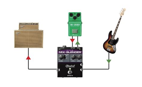 Dual Input Guitar Mixer With Insert Amber Tech