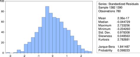 Figure 1 From Optimization Of Loading Curve In Tube Hydroforming Using The Multilevel Response