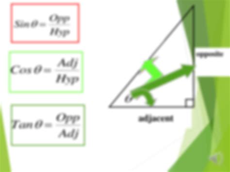 SOLUTION Sheet 2 Part1 Definition Of Trigonometric Function Some Rules Of Trigonometric