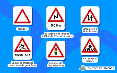 Panneau De Signalisation Les Nouveaux Panneaux Du Code De La Route