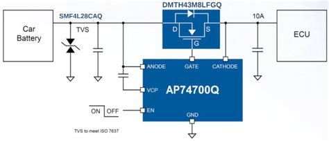 Automotive Ideal Diode Protects Against 65v Electronics Weekly
