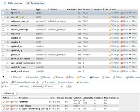 Update From 128 To 131 To 1320 To 173 · Issue 6133 · Humhubhumhub · Github