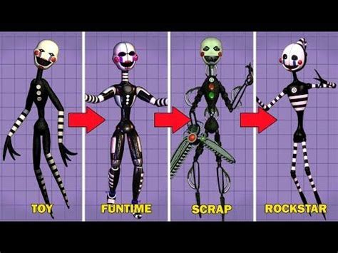 Create Your Own Animatronic Fnaf Make Your Own Character Chrishon