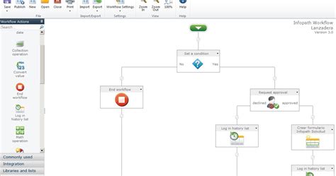 Nintex Workflow 2010 Workflows For SharePoint Made Easy Amazing Video SURPOINT