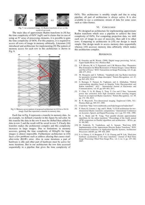 A Novel Architecture For Computing Approximate Radon Transform Deepai
