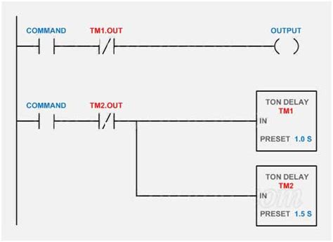 Why You Should Use Only On Delay Timers