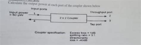 Calculate The Output Power At Each Port Of The Chegg Com