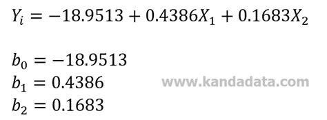 How To Calculate Bo B1 And B2 Coefficient Manually In Multiple Linear