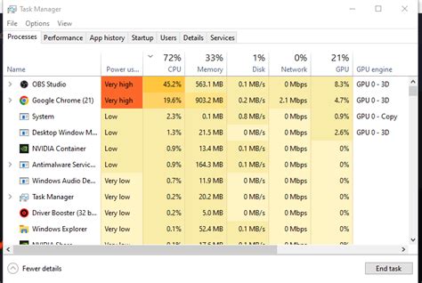 Help Cpu Usage Is Very High About A Week Ago When I Was Streaming Cpu Usage Didnt Reach This