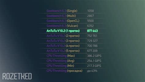 Tensor G CPU Cluster Information Leaked With All Upcoming Pixel Models Showing Higher