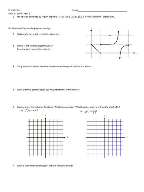 Unit 2 Worksheets Pdf Function Mathematics Asymptote