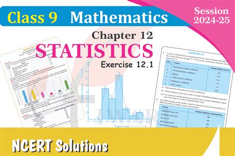 NCERT Solutions For Class 9 Maths Chapter 12 Exercise 12 1