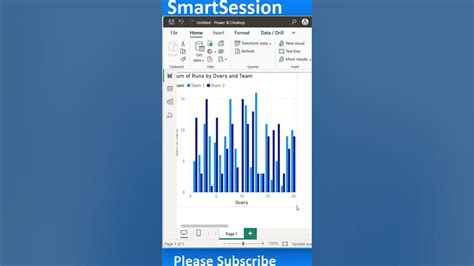 Power Bi Clustered Column Chart Best Practices And Tips Powerbitutorialforbeginners
