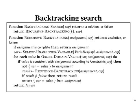 ppt constraint satisfaction and backtrack search 22c 31 algorithms