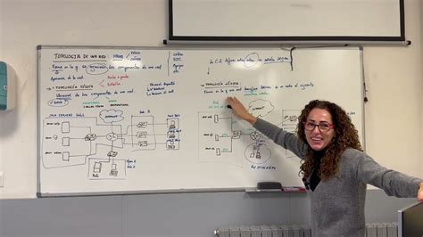 Topologías Física Y Lógica Youtube