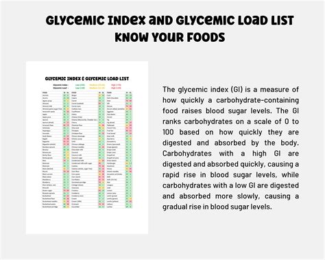 Glycemic Index Glycemic Load Chart Diabetes Meal Planning Etsy Australia