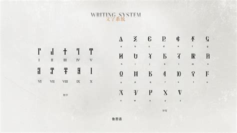 Official Language Scripts Rlordofthemysteries