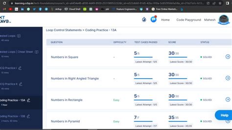 Pillagovula Mahesh On Linkedin Day67 75daysofcodechallenge