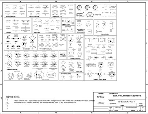 A Visual Guide To LED Circuit Symbols