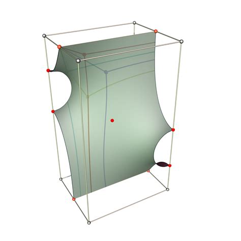 Deformed H Minimal Surfaces