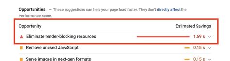 How To Eliminate Render Blocking Resources In Wordpress
