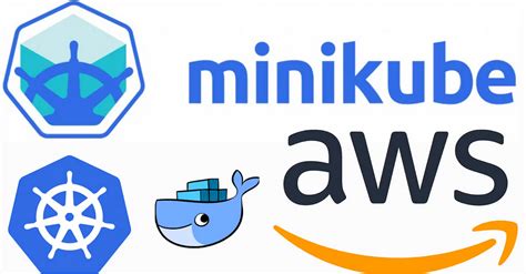 Running Minikube On Ec2 Instance Intro By Yarin Galmor Medium