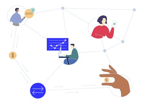 Amnis API Docs Amnis