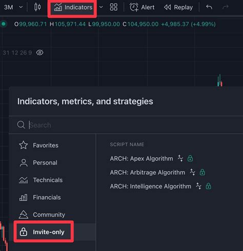 arch public algorithm setup guide start here arch public