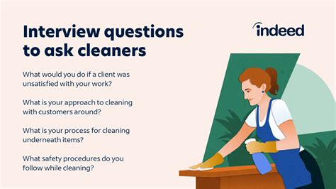 Cleaner Interview Questions Updated 2025