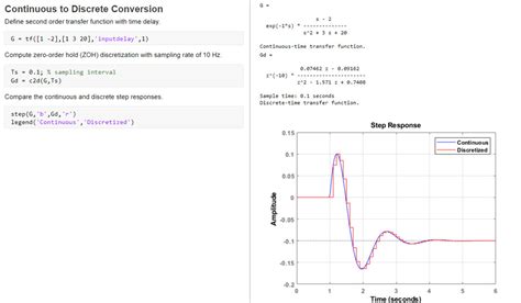 Control System Toolbox 产品信息 Matlab