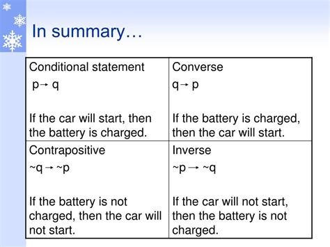 Ppt 2 1 Conditional Statements Powerpoint Presentation Free Download Id 3410655