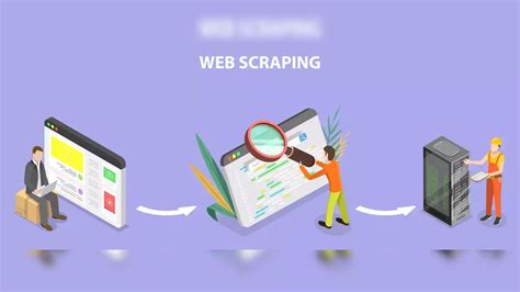 Securing Web Scraping Operations Cybersecurity Measures For Data